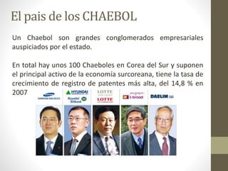 Corea del Sur | PPTX