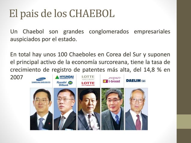 Corea del Sur | PPT