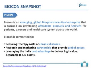 Korea entry strategy (biocon) | PPT