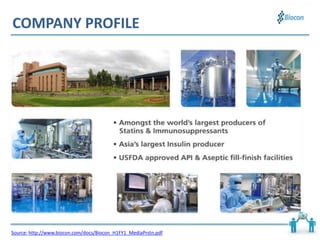 Korea entry strategy (biocon) | PPT