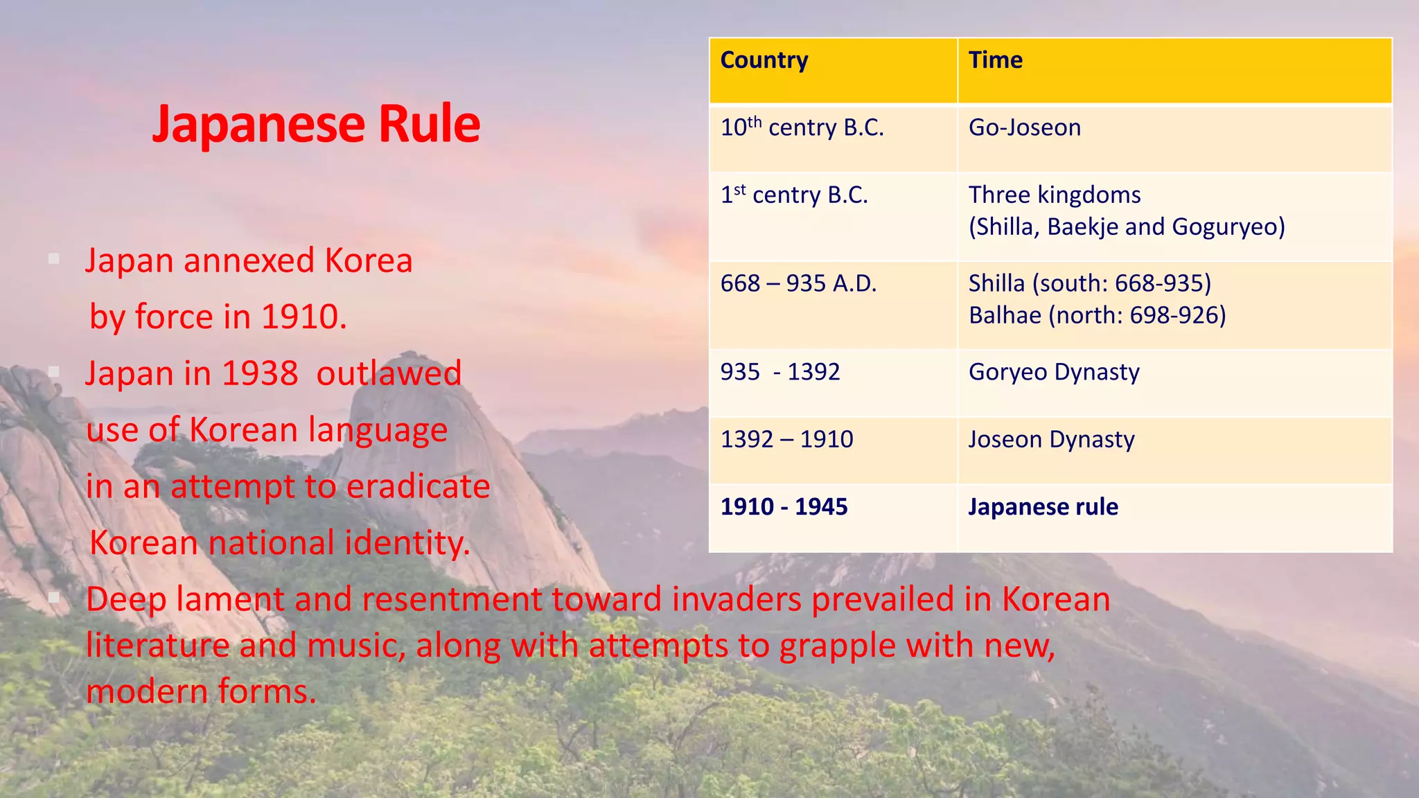 Korea history & culture | PPTX