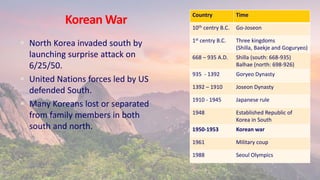 Korea history & culture | PPTX