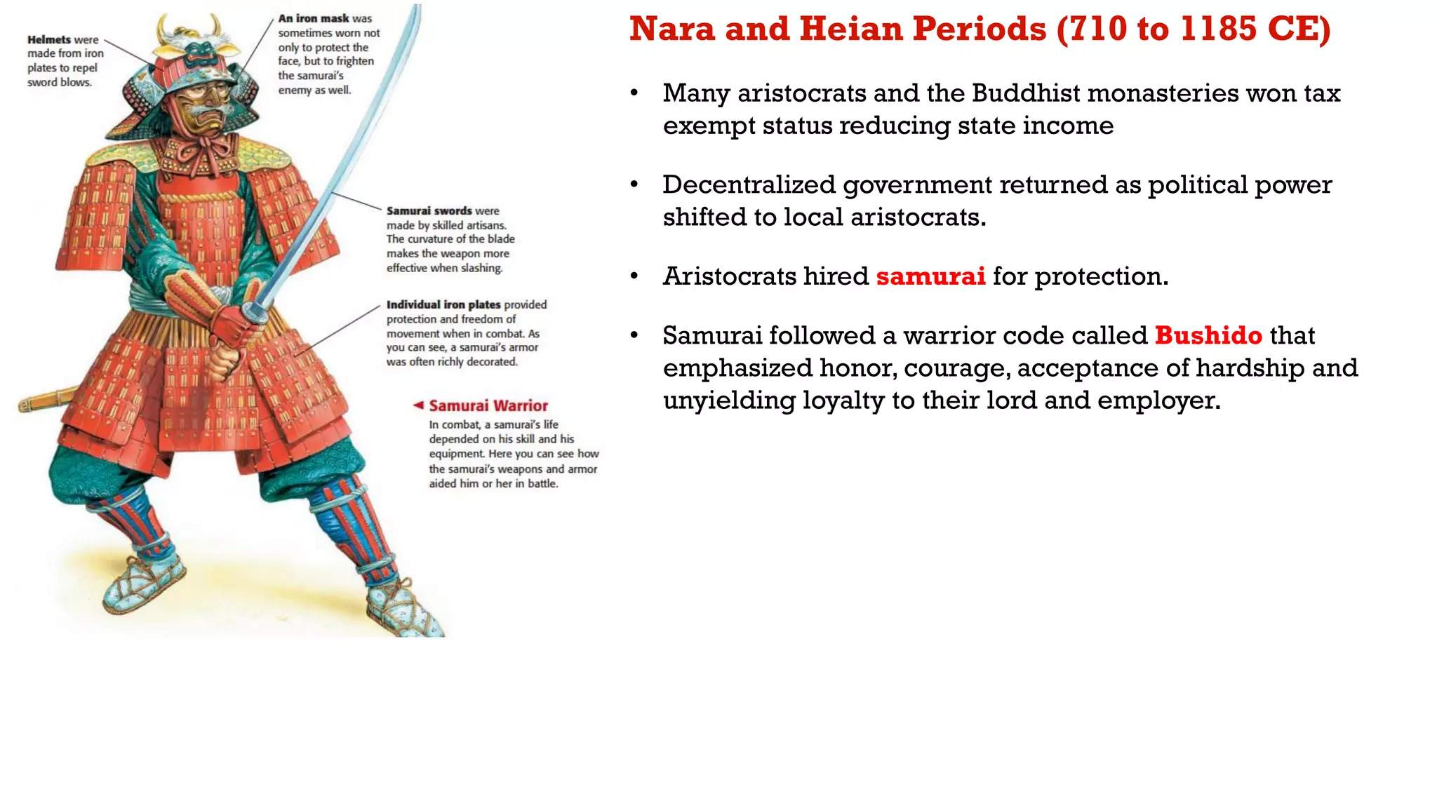 Korea, Japan, and Vietnam c. 1200-1450 CE.pdf