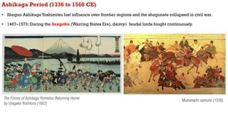 Korea, Japan, and Vietnam c. 1200-1450 CE.pdf