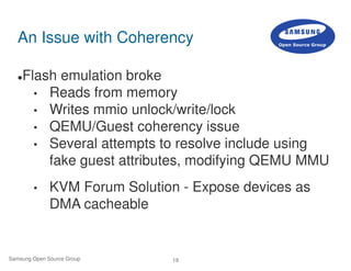 ARM-KVM: Weather Report | PPT