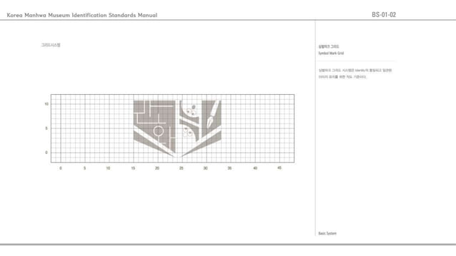 Korea manhwa museum identification manual | PPTX