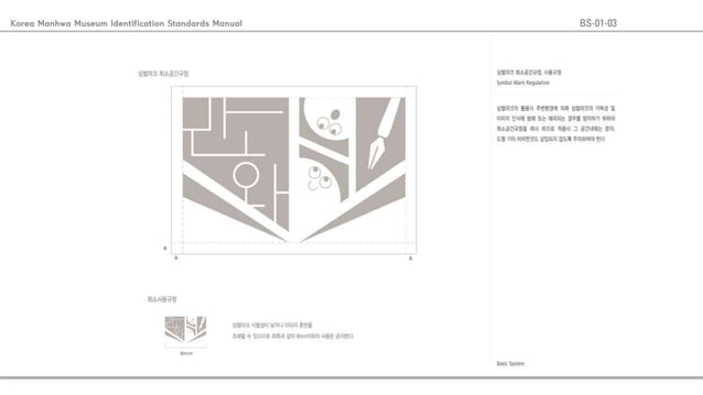 Korea manhwa museum identification manual | PPTX