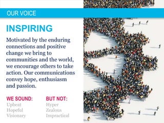 Speaking in Rotary's Voice | PPTX