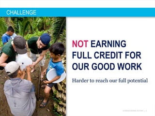 Speaking in Rotary's Voice | PPTX