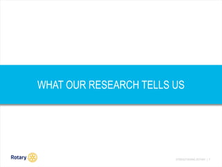 Speaking in Rotary's Voice | PPTX