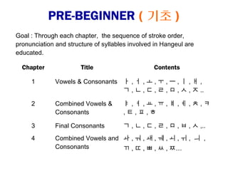 Korean class(미리보기) | PPT
