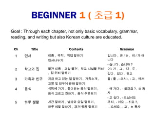 Korean class(미리보기) | PPT