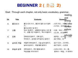 Korean class(미리보기) | PPT
