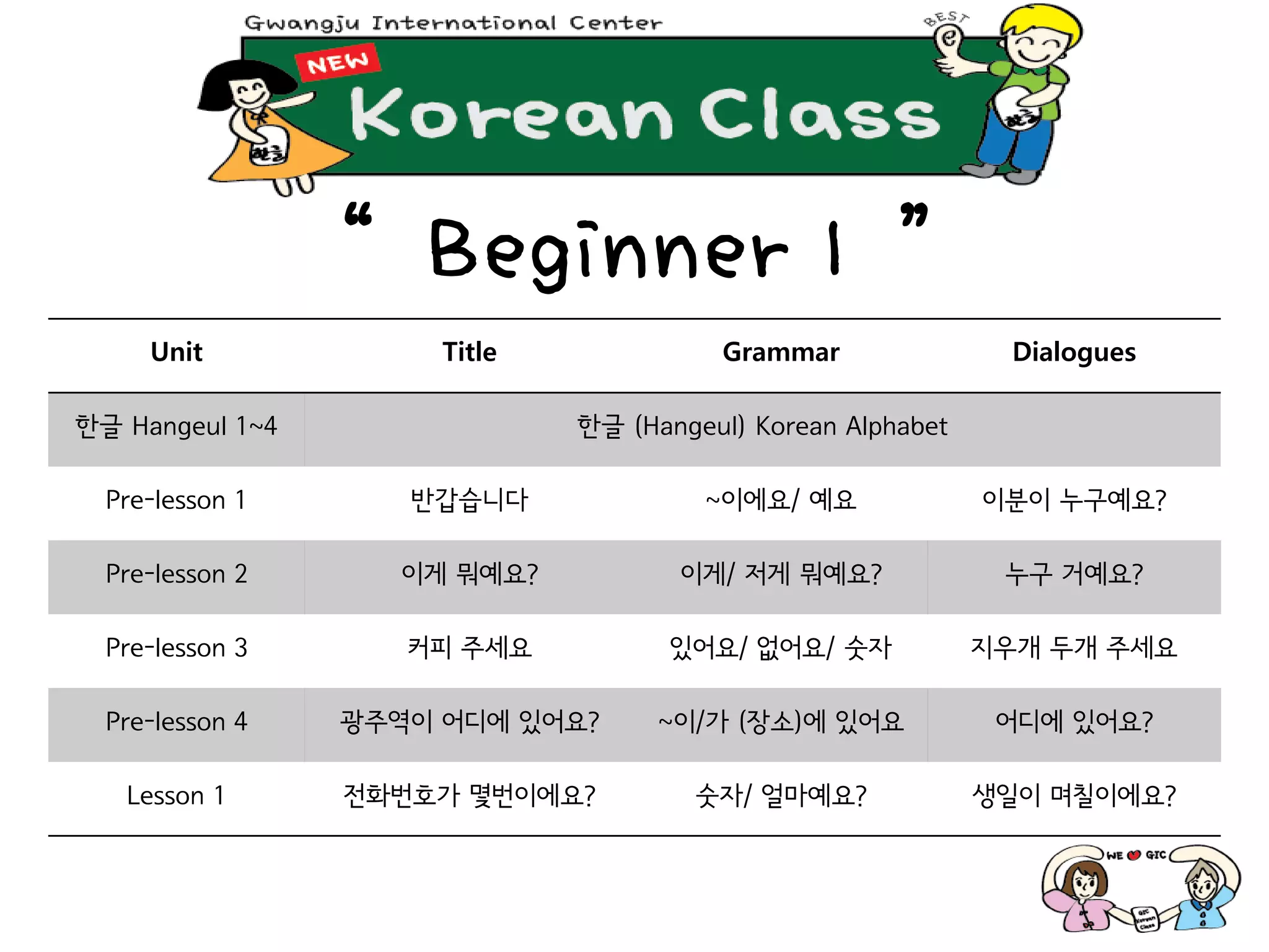 Korean class2012 textbookcontents | PDF