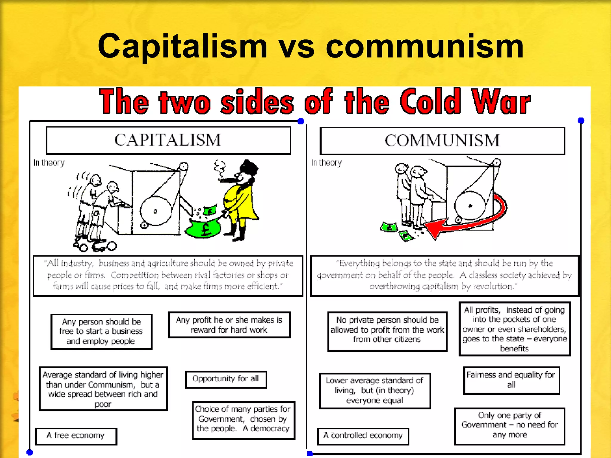 Korean cold war-2-1207974772072350-8 | PPT