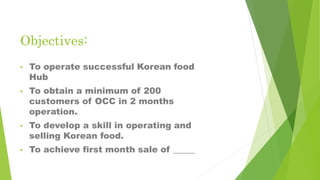 KOREAN DISH PROPOSAL for Food Service Management | PPT