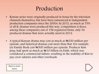Korean drama | PPTX