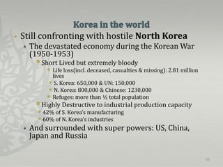 Korean Economy Evolution.ppt