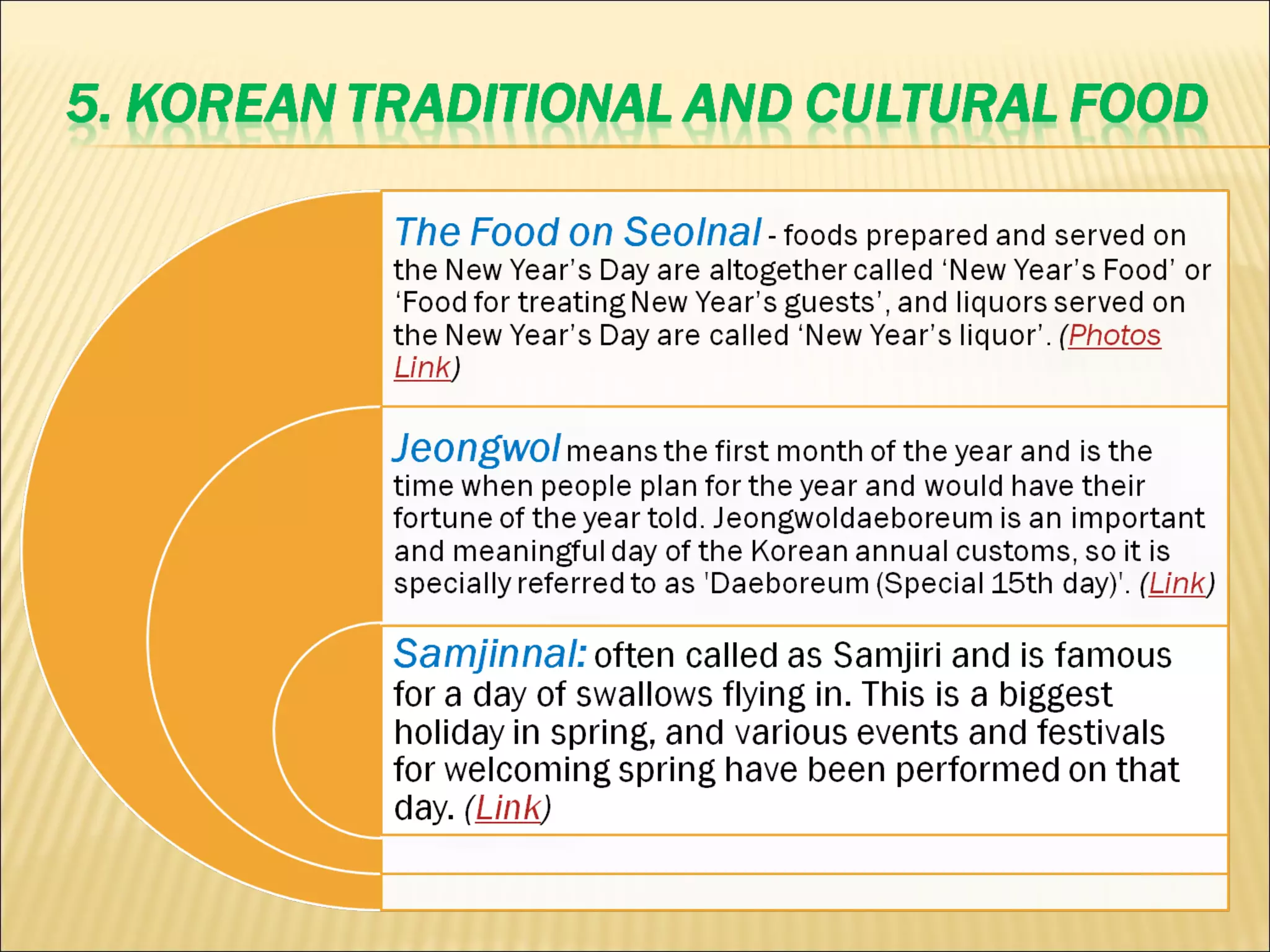 Korean food | PPT