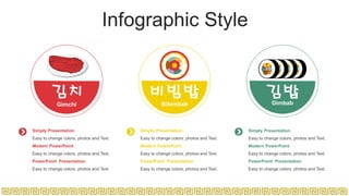 Korean Food PowerPoint Templates.pptx