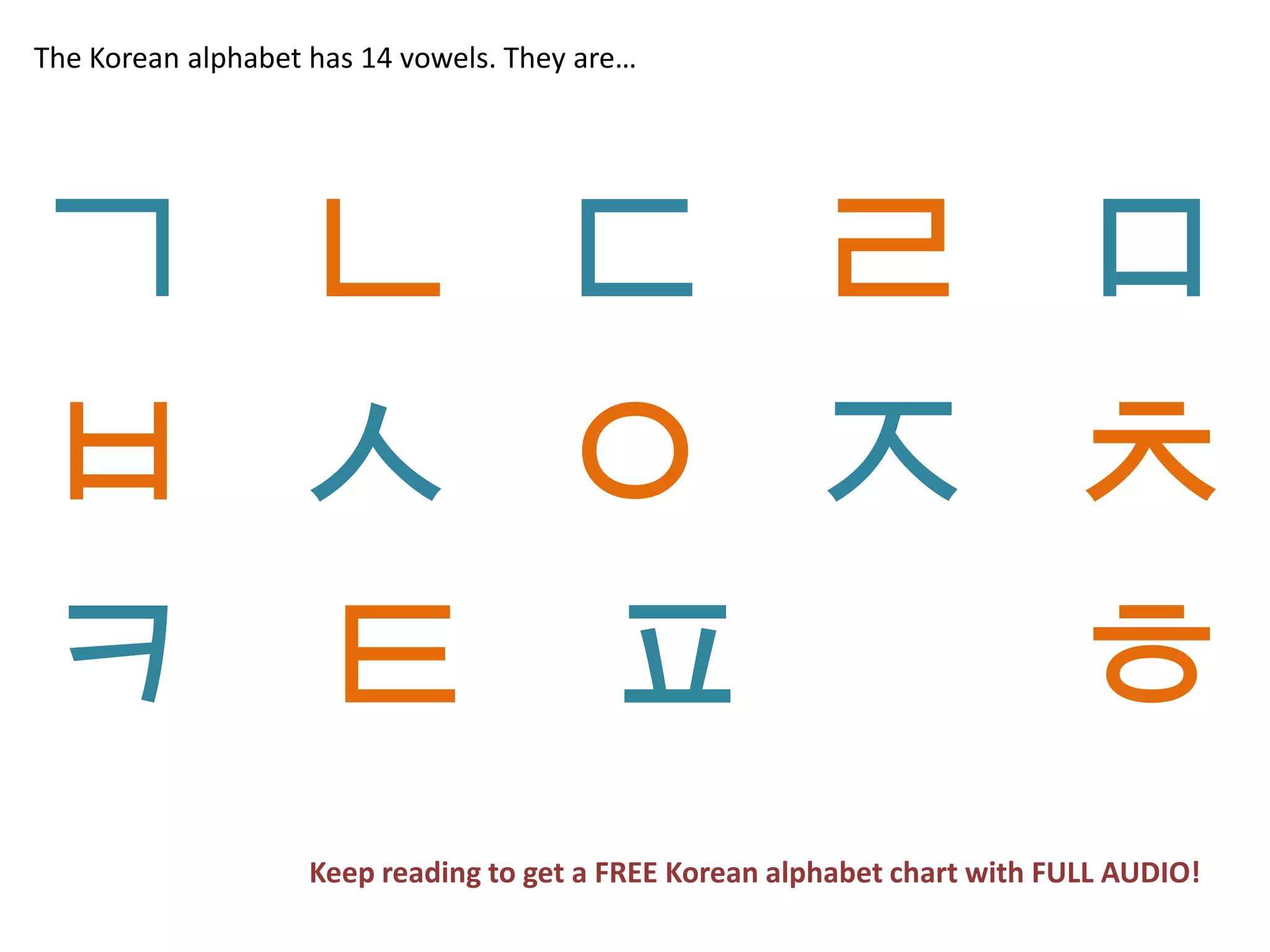 Korean greetings and introductions | PPTX