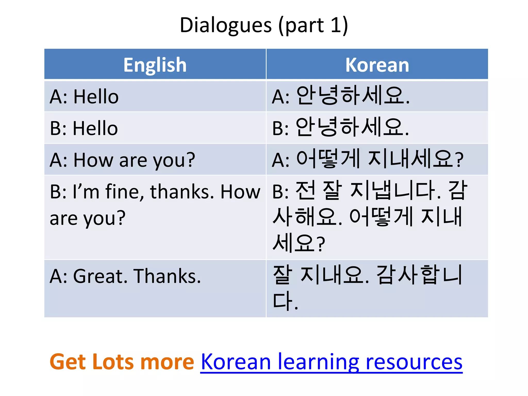 Korean greetings and introductions | PPTX