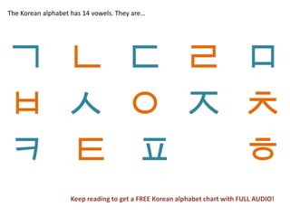 Korean greetings and introductions | PPTX