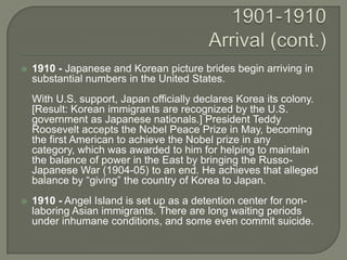 Korean Immigration Timeline | PPTX