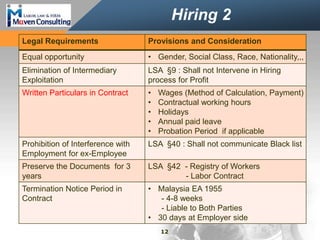 Korean labor law | PPTX