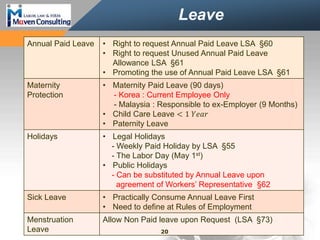 Korean labor law | PPTX
