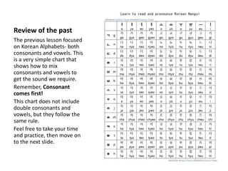 Korean lessons 2 | PPTX