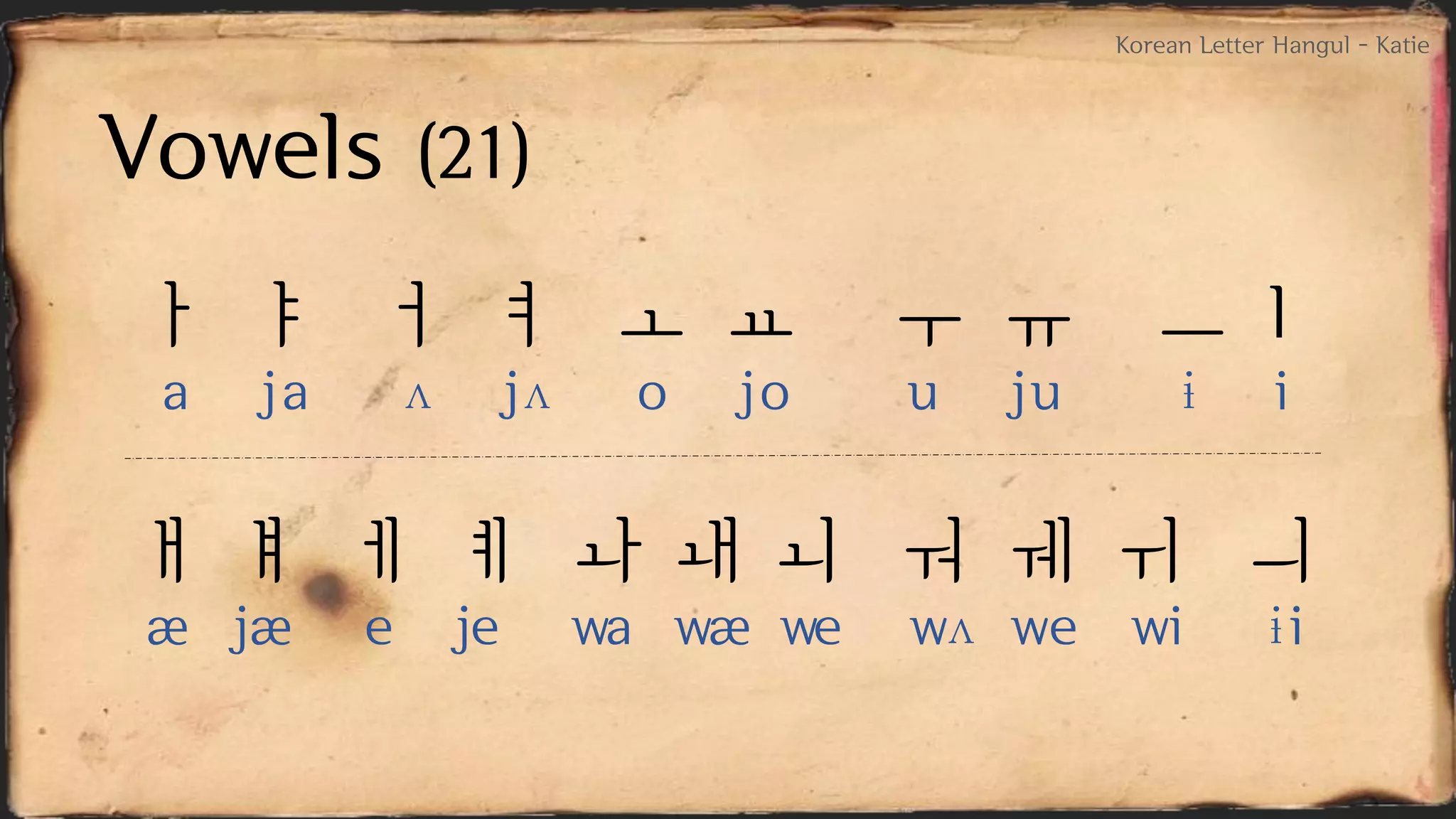 Korean letter 'hangul' | PDF