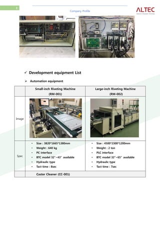 Korean machine vision equipment | PDF