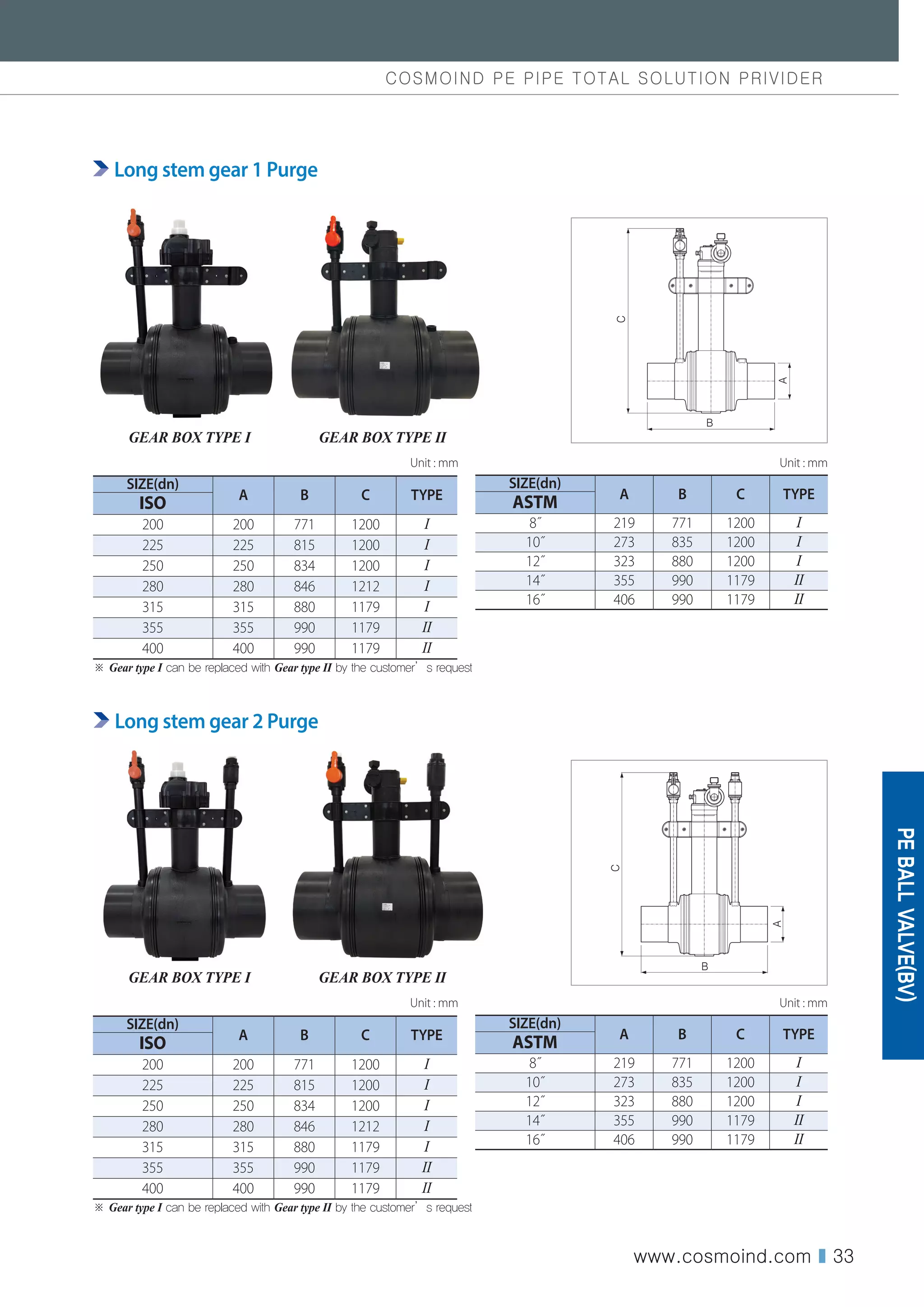 Korean pe pipe -Cosmo I&D | PDF