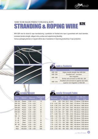 Korean stainless wire & cable b2 k | PDF | Business | Business and Finance