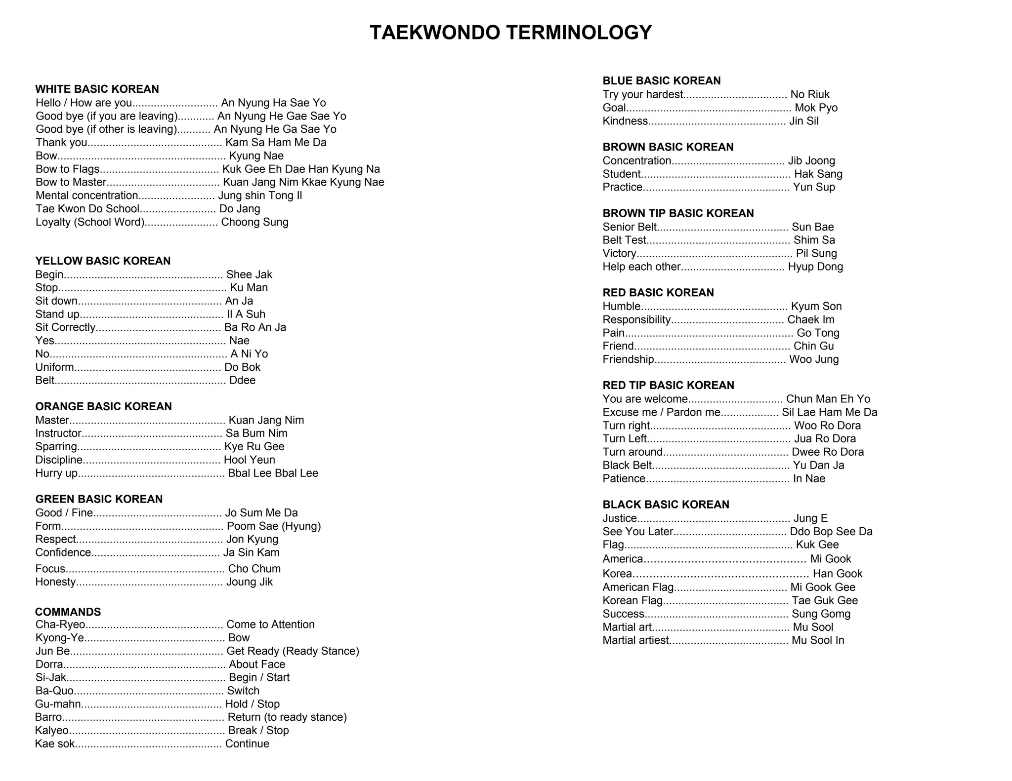 Korean terminology | PDF