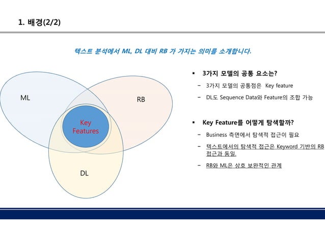 Apache UIMA & RUTA를 활용한 자연어 처리 엔진 개발 | PPT