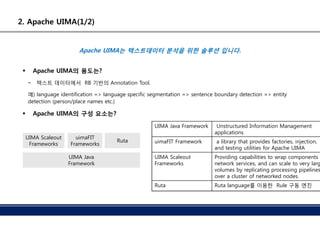 Apache UIMA & RUTA를 활용한 자연어 처리 엔진 개발 | PPT