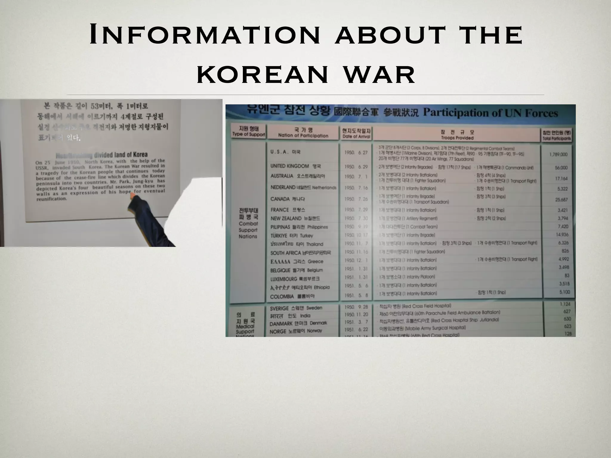 Korean war] | PPT