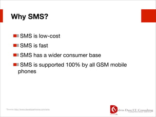 SMS Technology for your Business | PPT