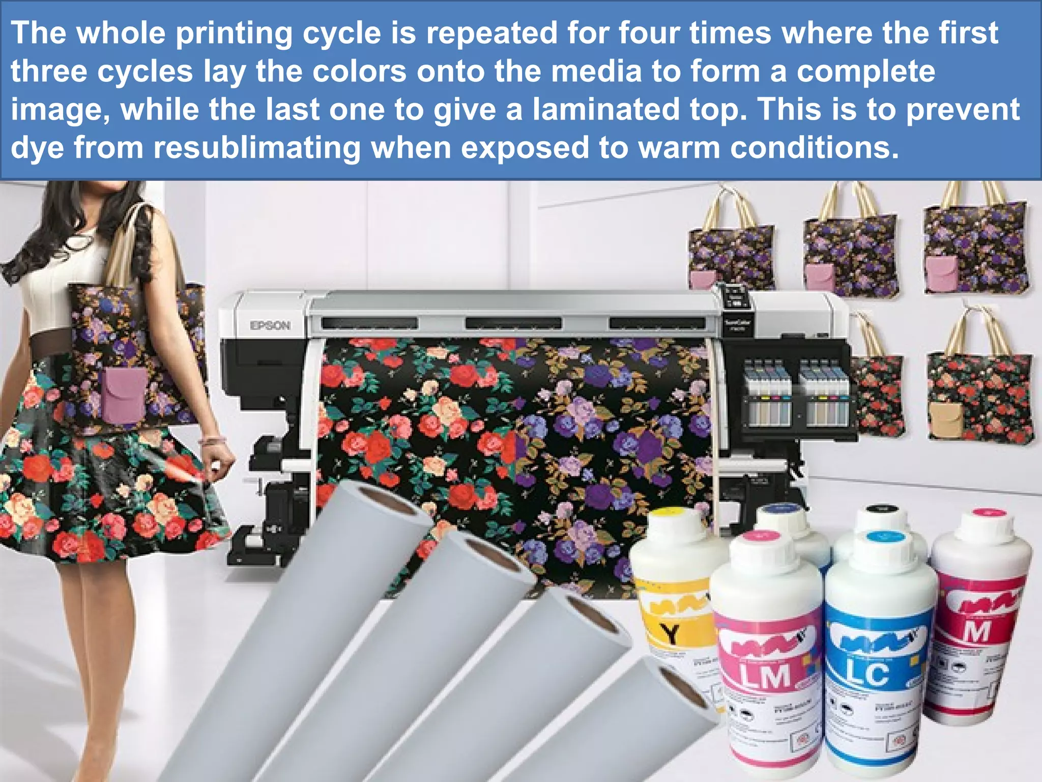 Korea Quality Dye Sublimation Ink For Sublimation Digital Fabric ...