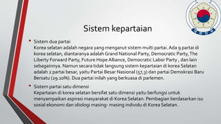Pemerintahan Korea selatan | PPTX