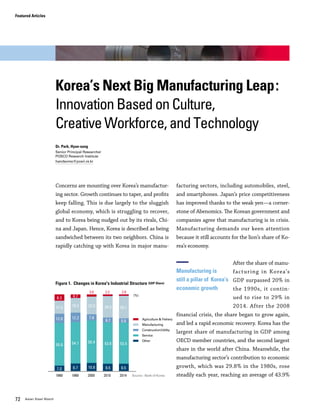 Korea's next big manufacturing leap innovation based on culture ...