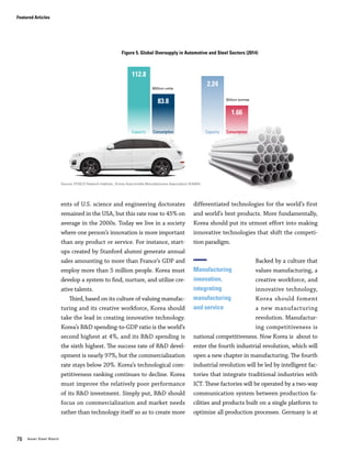 Korea's next big manufacturing leap innovation based on culture ...