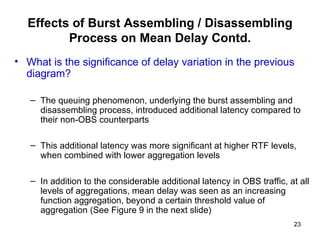 Korea Uni Presentation | PPT
