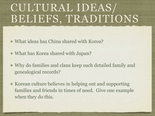 Korea webquest | PPT