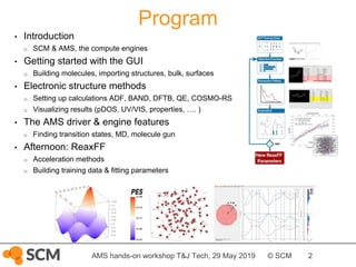 Korea workshop ams2019_29_may2019 | PPT
