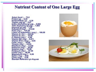 Kor eggs | PPT