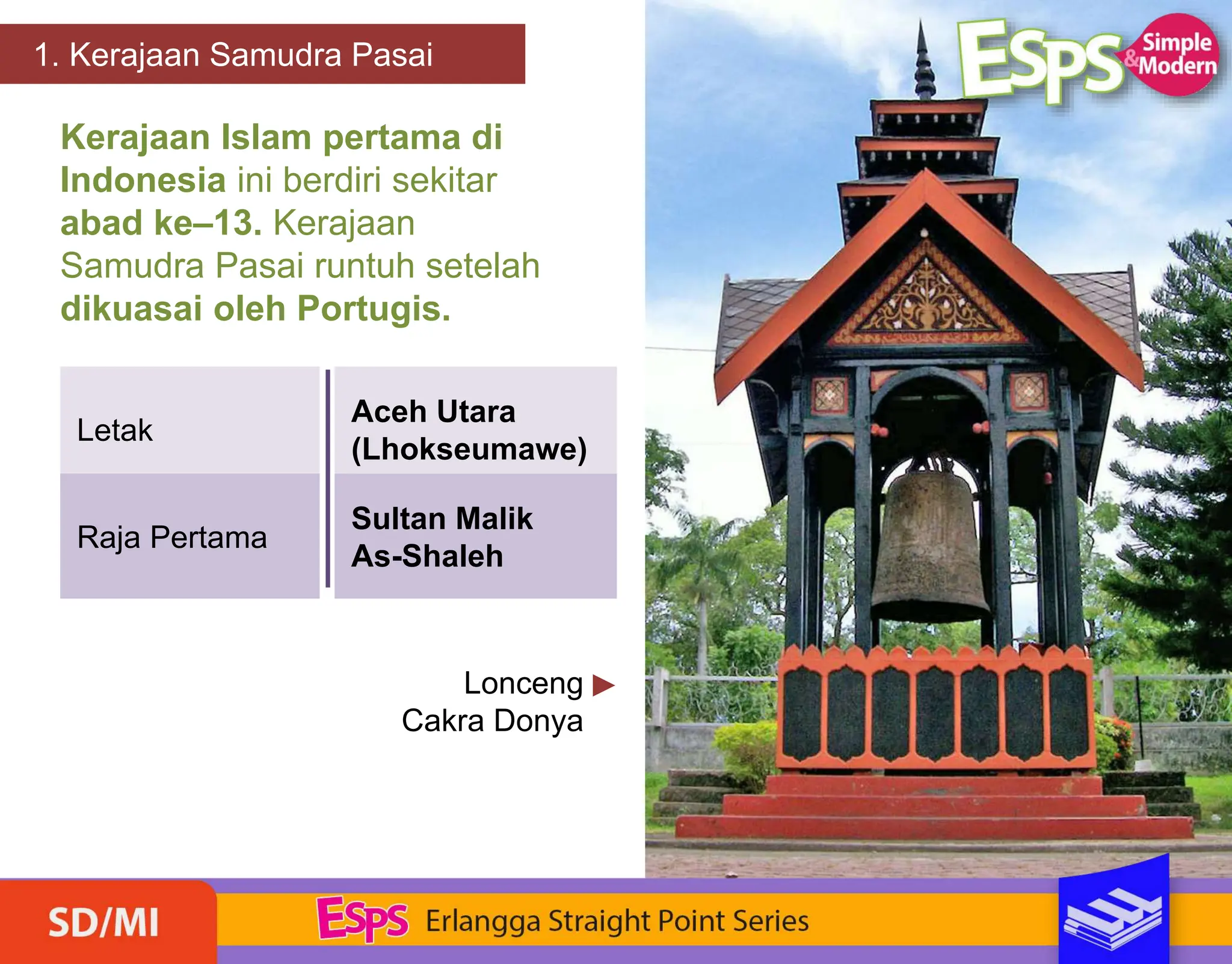 (Koreksi 1) BAB 1 Peninggalan dan Tokoh Zaman Kerajaan Hindu-Buddha dan ...