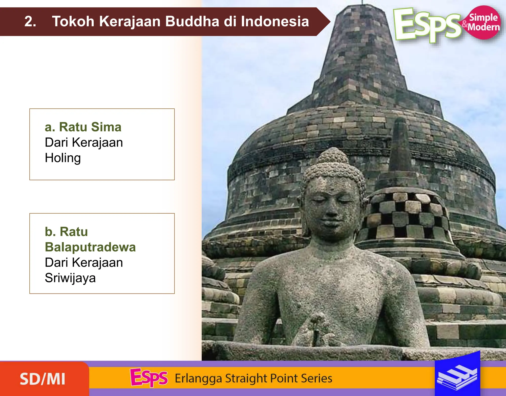 (Koreksi 1) BAB 1 Peninggalan dan Tokoh Zaman Kerajaan Hindu-Buddha dan Islam di Indonesia.pptx